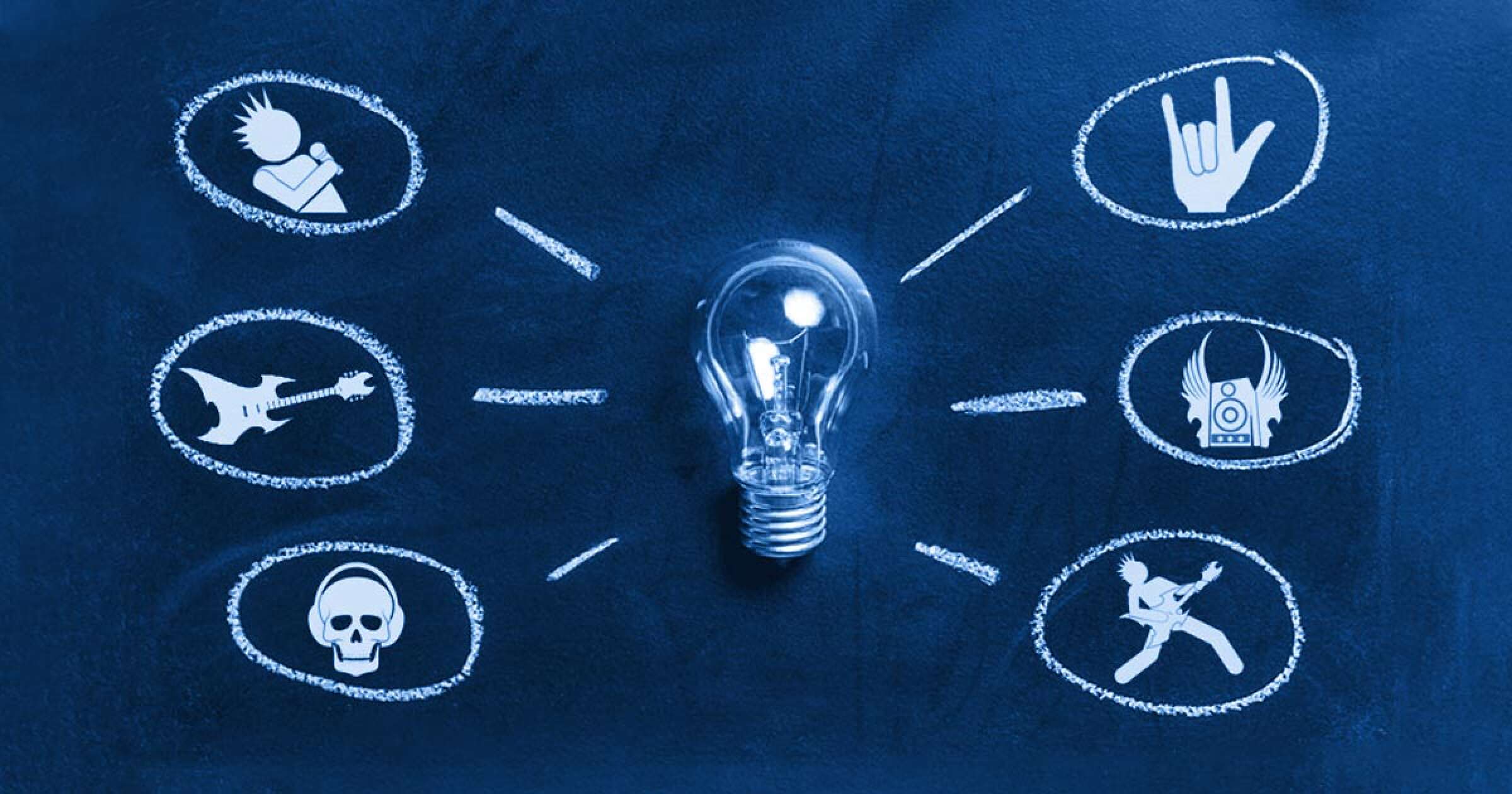 Teste dein Rock-Wissen: Unsere ROCK ANTENNE Quizze